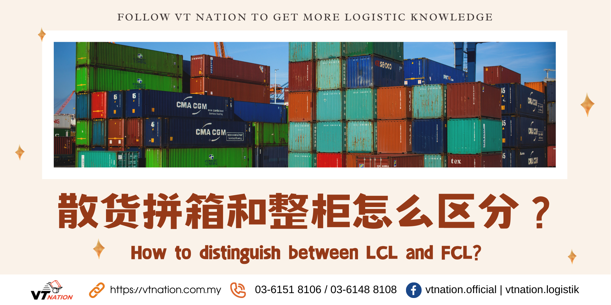 How to distinguish between LCL and FCL? – VT Nation